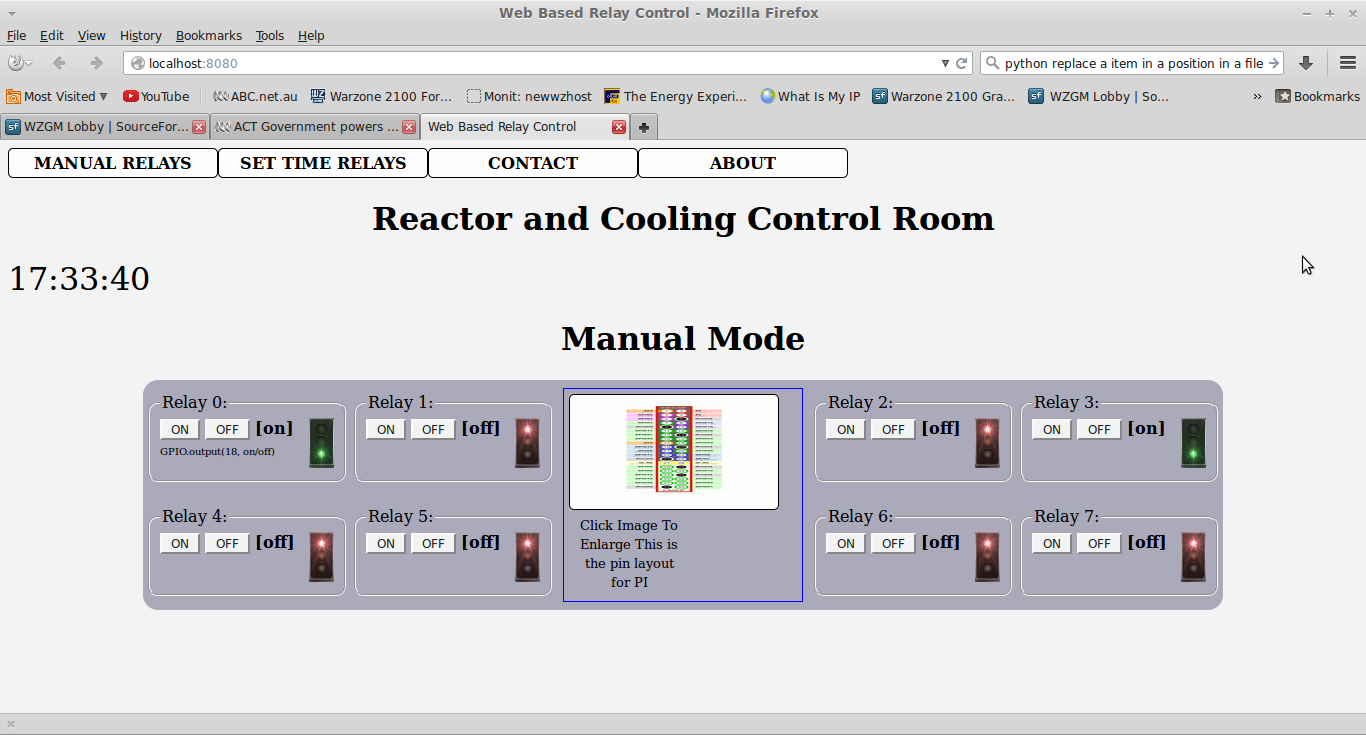Raspberry Pi Relay Controller download | SourceForge.net Raspberry Pi Relay Controller download | SourceForge.net